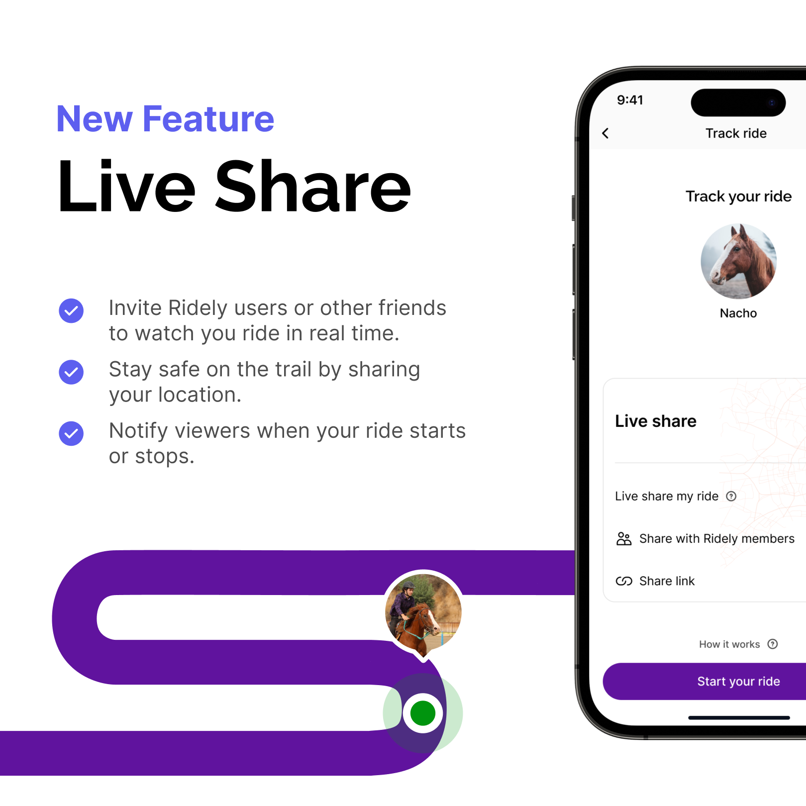 GPS Track Your Ride Live and Share It With A Friend - Ridely