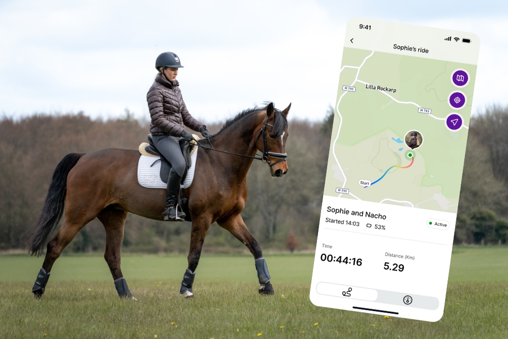GPS Track Your Ride Live and Share It With A Friend - Ridely